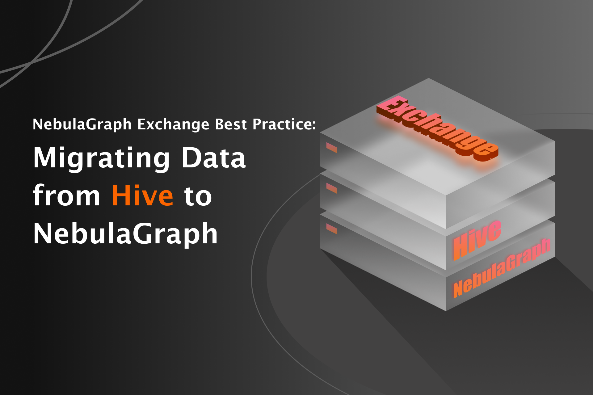Hands-on Tutorial for Hive-Data-Import with NebulaGraph Exchange Hands-on Tutorial for Hive-Data-Import with NebulaGraph Exchange